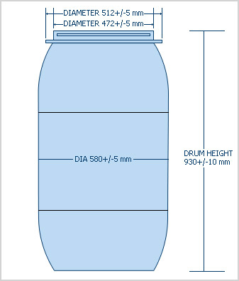 200 Liter Drum Dimensions NicoleaddAshley 200 Liter Drum Dimensions NicoleaddAshley